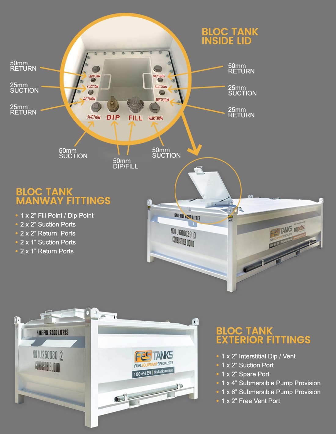 2,500L Self Bunded Fuel Storage Tank | Diesel, Petrol, Oil